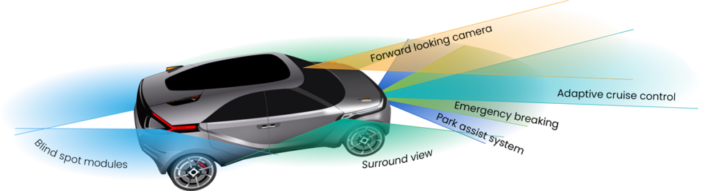 ADAS Calibration | Automotive Electrical Services | Beaverton, OR